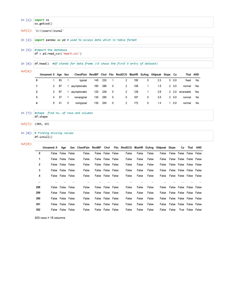 LP Practical ! Jupyter Notebook | PDF | Computer Programming | Applied Mathematics