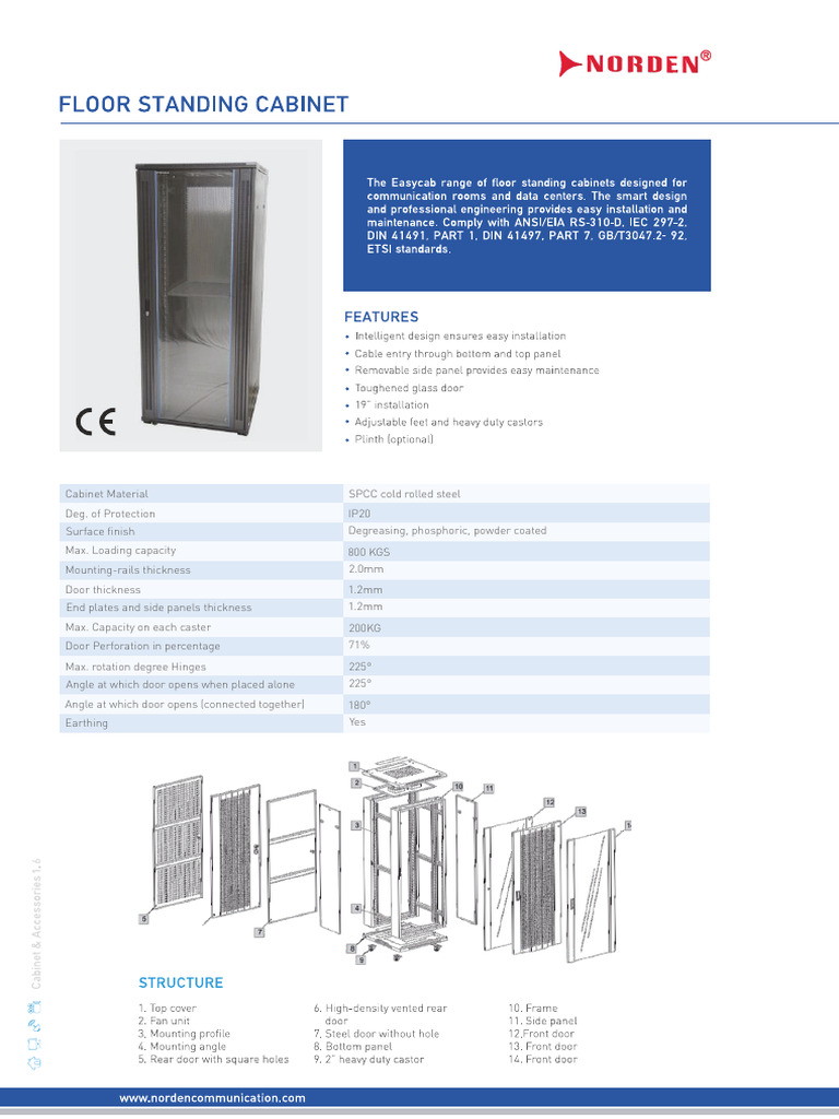 Datasheet 125 Floor Standing Cabinet | PDF | Door | Rolling (Metalworking)