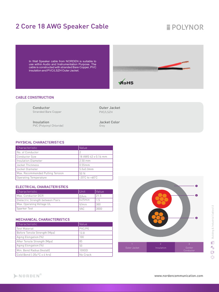 Datasheet 2698 2 Core 18 Awg Speaker Cable | PDF | Insulator (Electricity) | Polyvinyl Chloride