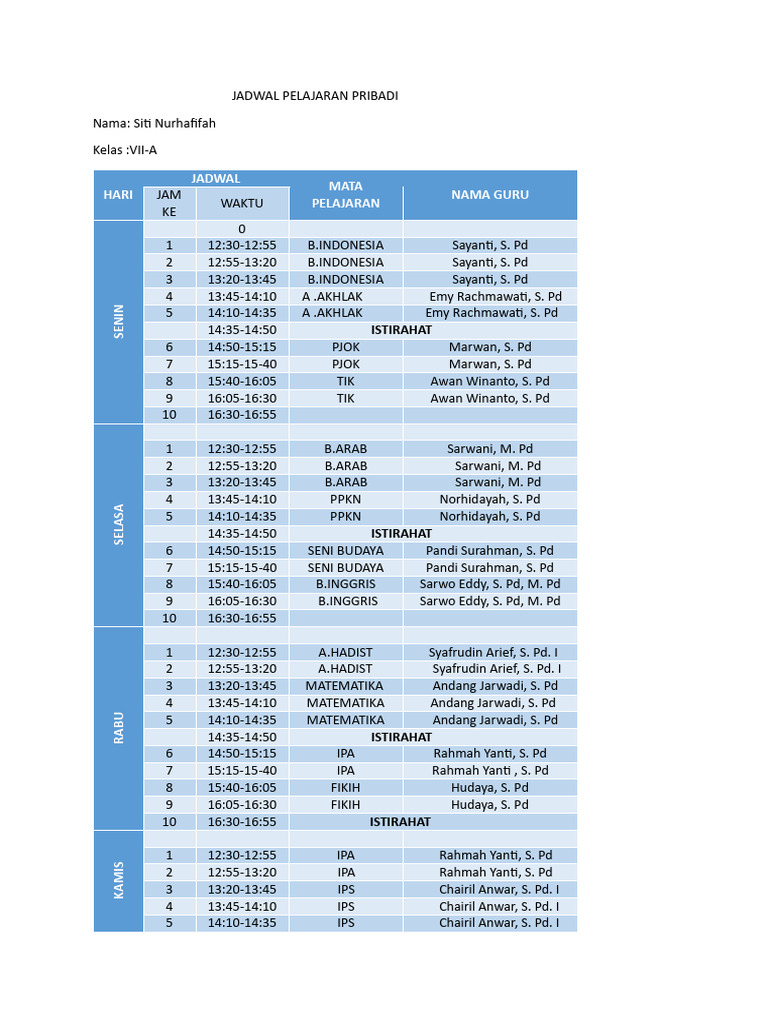 Jadwal Pelajaran Siti Nurhafifah - VII-A | PDF