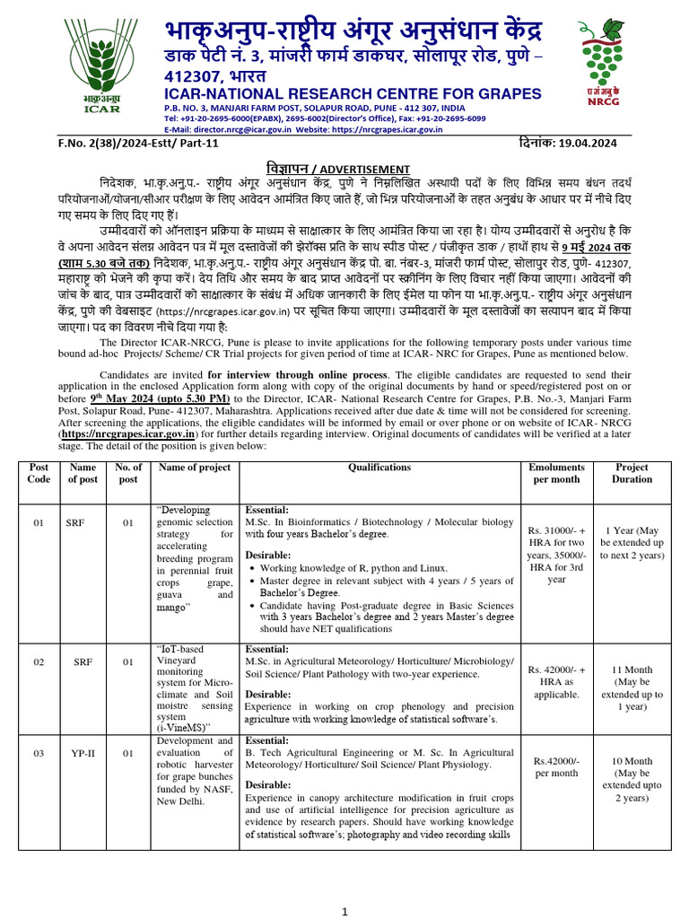 Vacancy Notification NRCG Pune 1714374250 | PDF | Agriculture