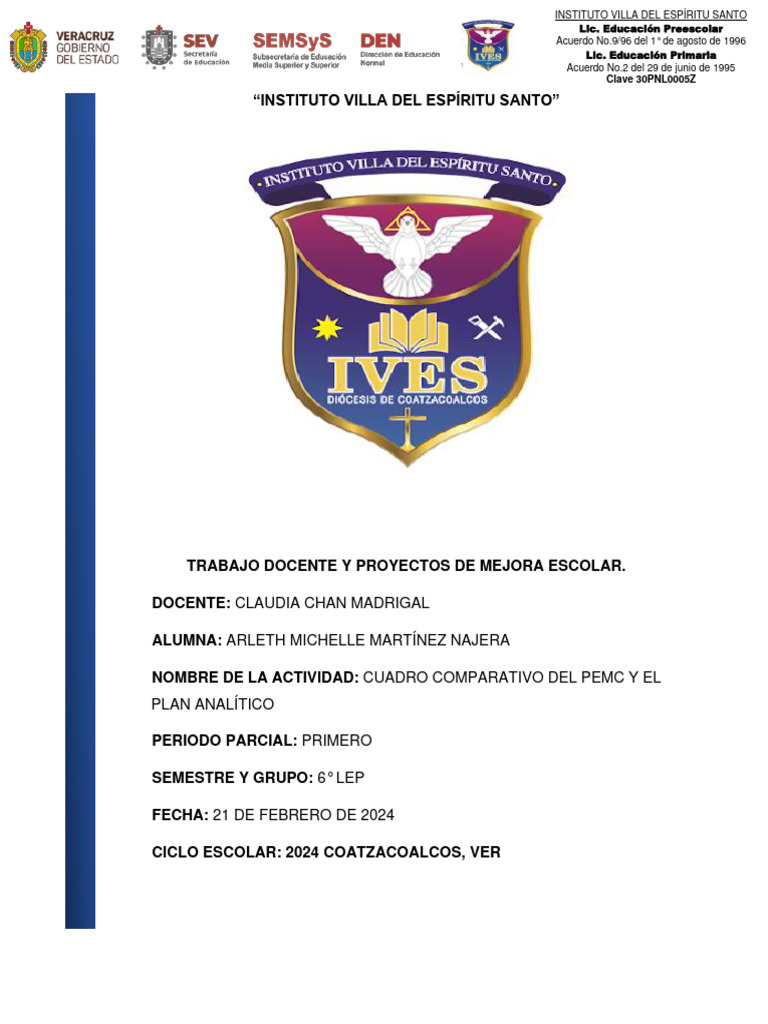 Cuadro Comparativo Del Pemc y El Plan Analítico. | PDF | Educación de ...