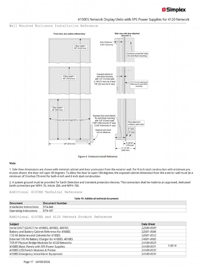 S4100-0036 R1 Page 11 | PDF