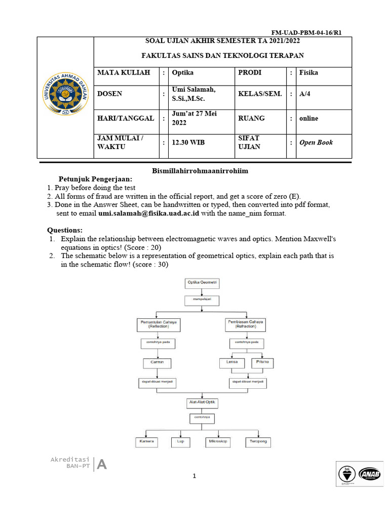 UTS Optika | PDF | Optics | Applied And Interdisciplinary Physics