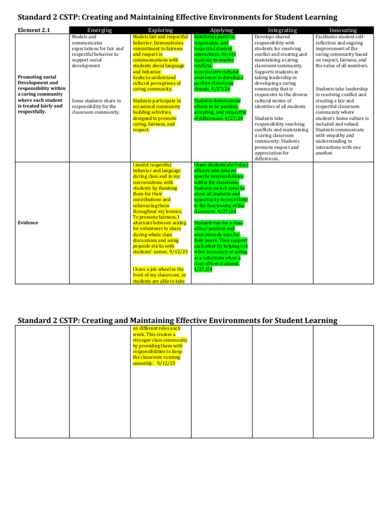 cstp 2 perera 042724pdf | PDF | Learning | Psychological Resilience