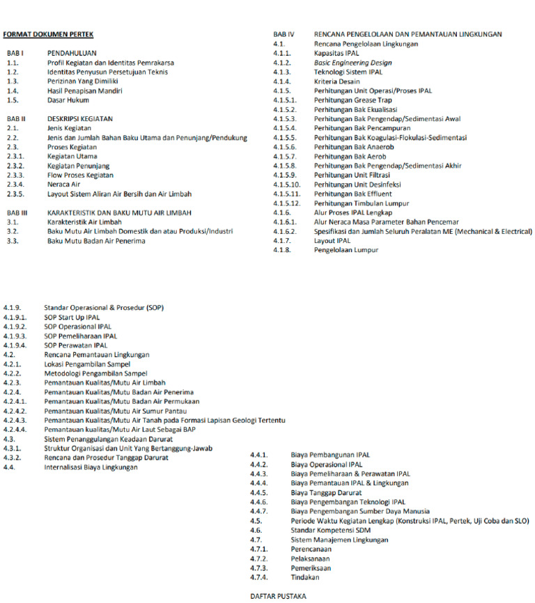 Format Dokumen PERTEK PDF | PDF