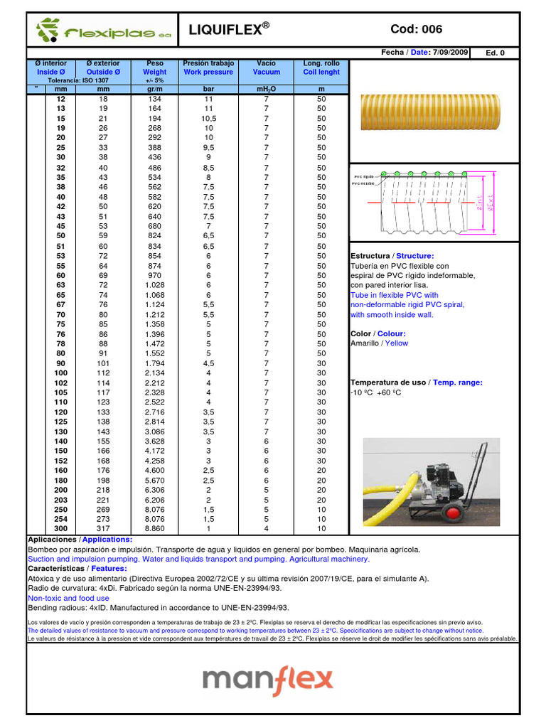 LIQUIFLEX | PDF
