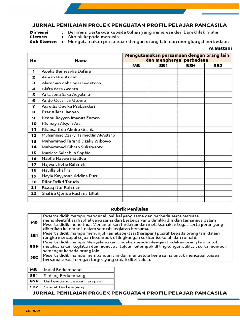 Jurnal Penilaian p5 - Kewirausahaan | PDF