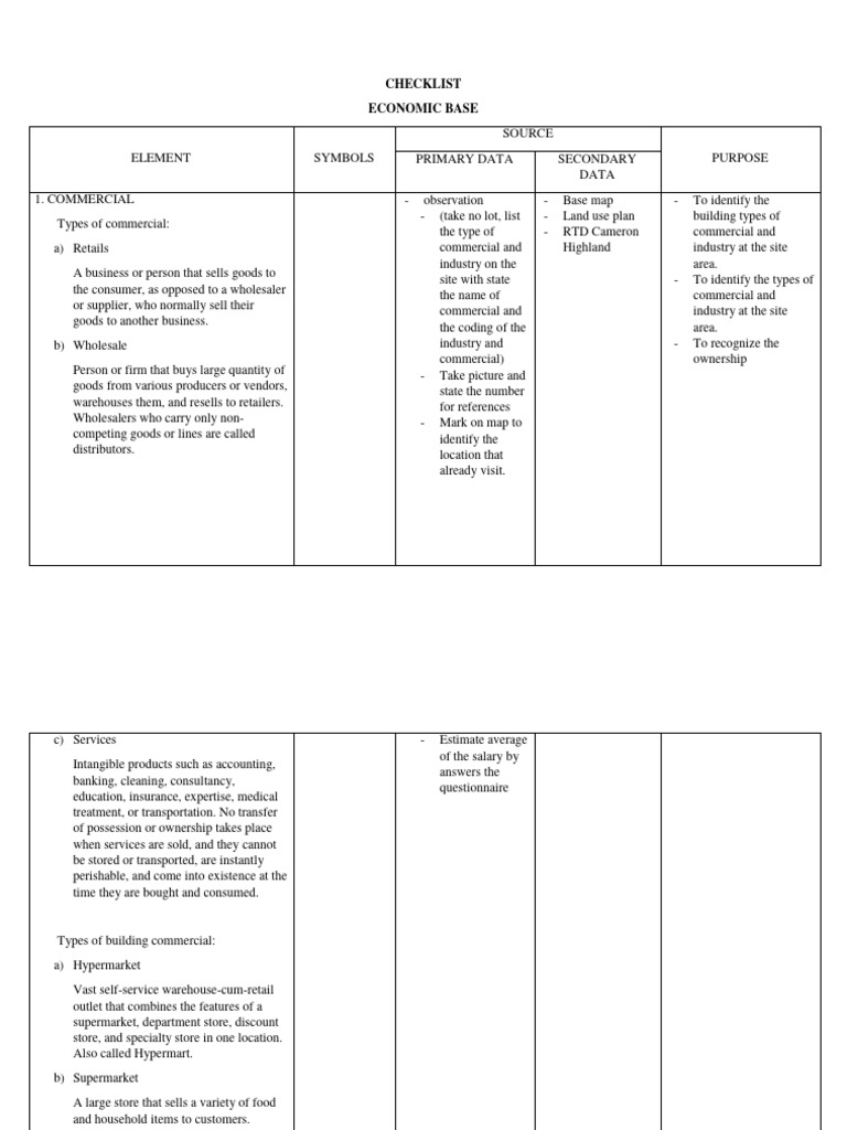 Checklist Combine Terlatestttt | Download Free PDF | Traffic ...