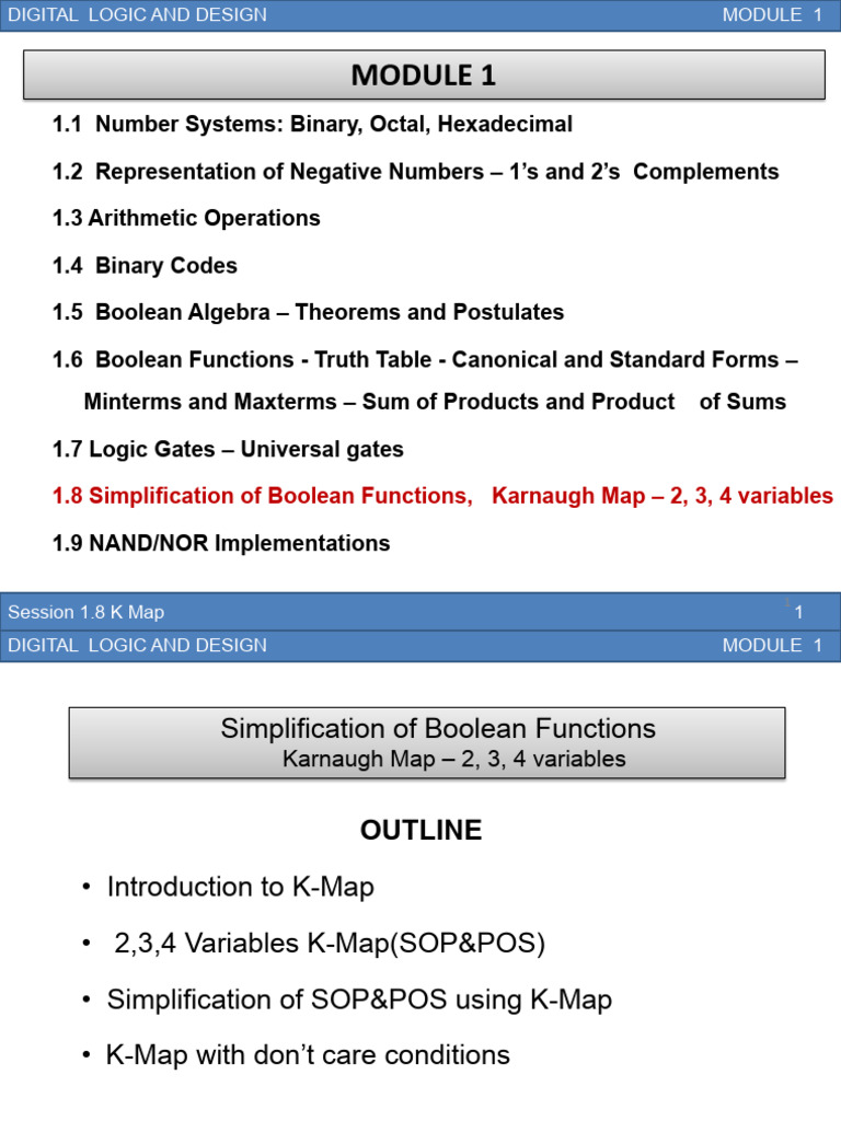 1.7 - Simplification of Boolean Functions - Karnaugh Map - 2, 3, 4 ...