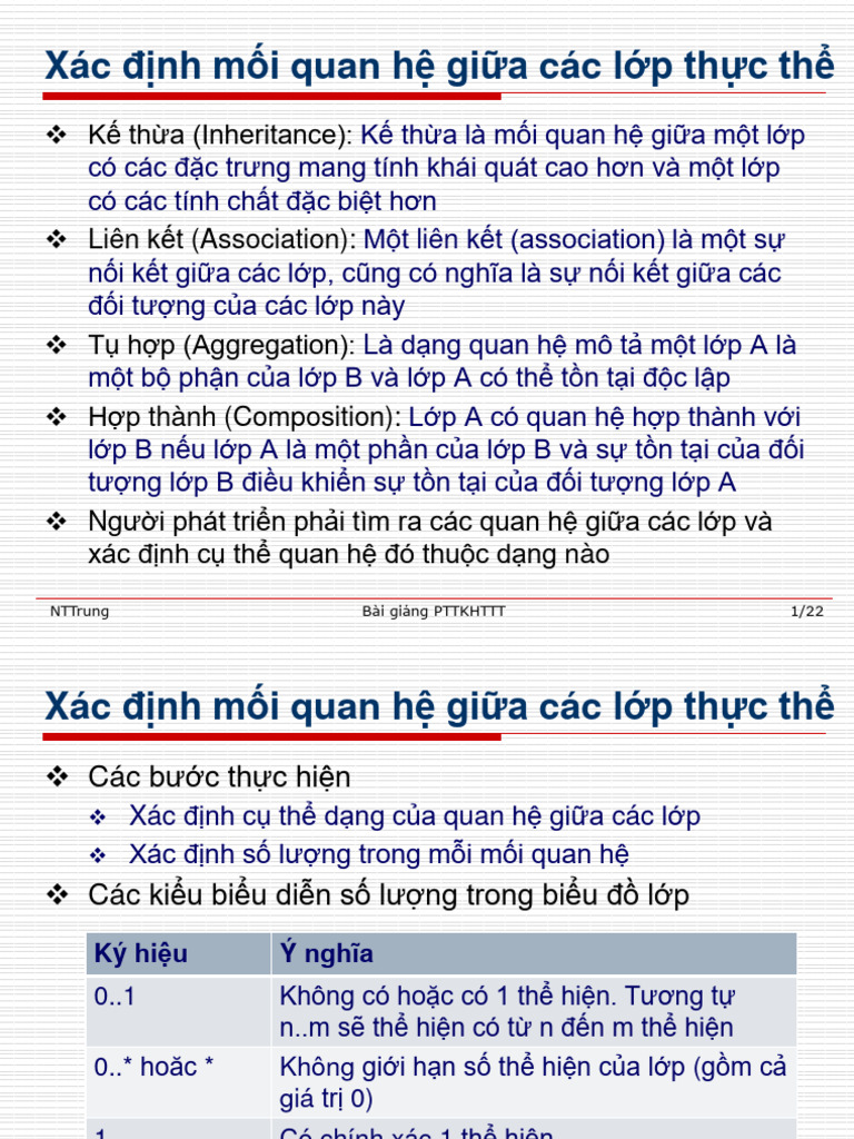 9 PTTKHTTT Design 3 | PDF