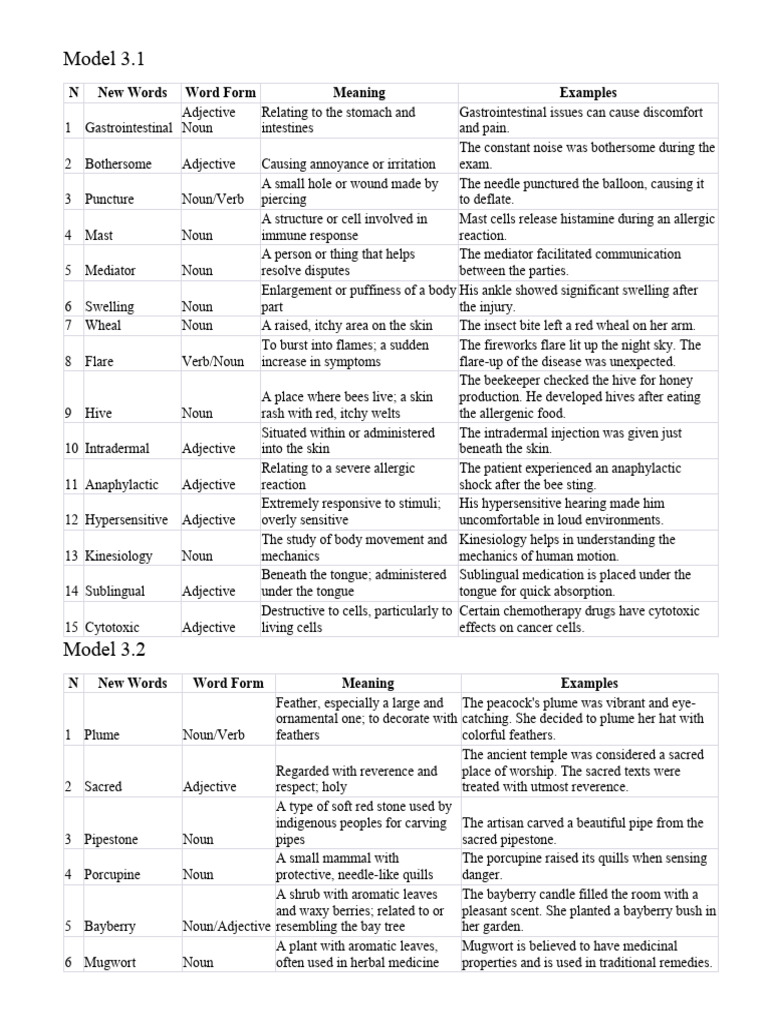 Model Test 3 Voc | PDF | Allergy | Sonar