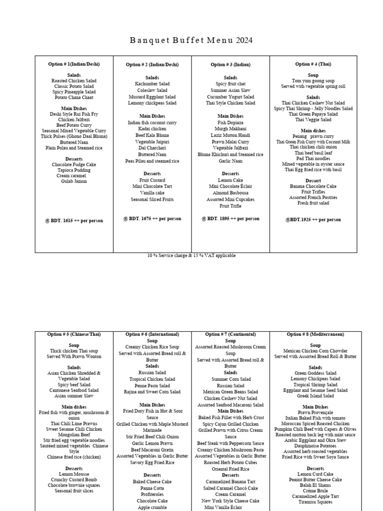 Banquet Buffet Menu for Events | PDF | Thai Cuisine | Salad