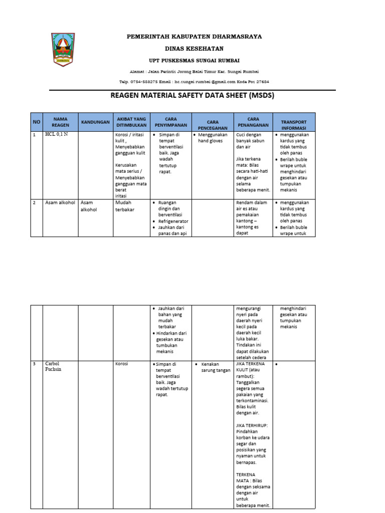 MSDS Reagen Puskesmas Sungai Rumbai | PDF