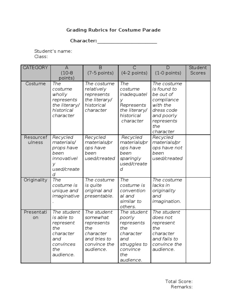 Costume Parade Grading Rubrics | PDF | Costume