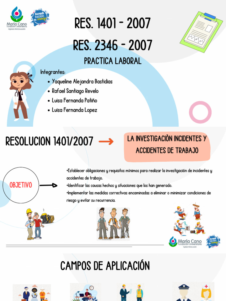 Revision de Tema Seguridad y Salud en El Trabajo | PDF | Seguridad y ...