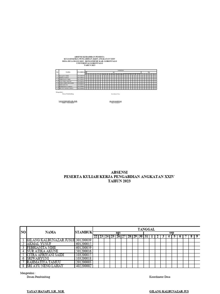 Absen KKP | PDF
