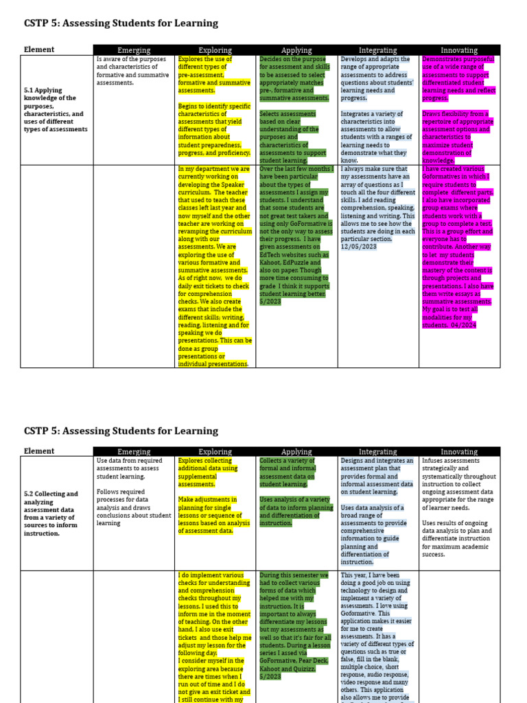 CSTP 5 Herrera 12 06 2023 | PDF | Educational Assessment ...