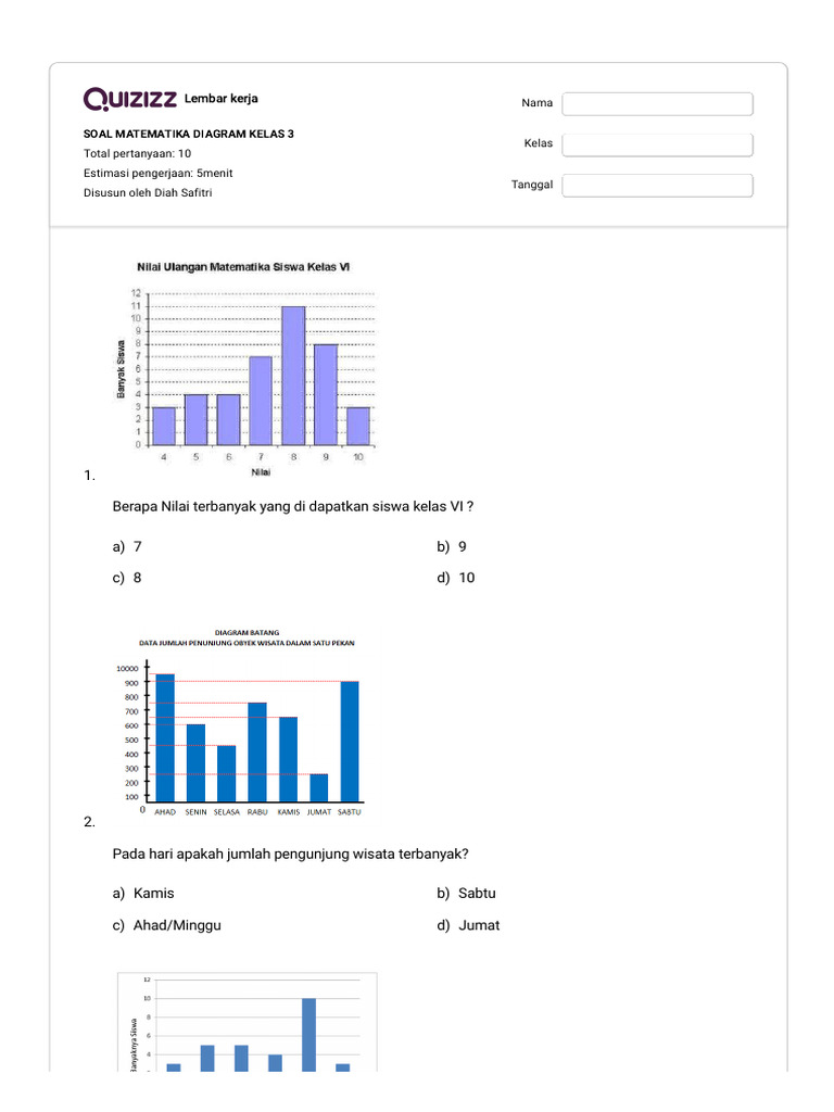 SOAL MATEMATIKA DIAGRAM KELAS 3 _ Quizizz | PDF