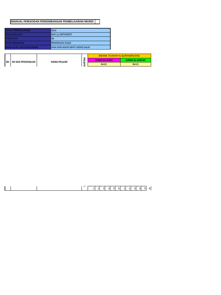 Manual Perekodan 3C, 3D, 3e | PDF