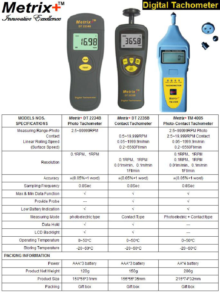 digital-tachometer | PDF
