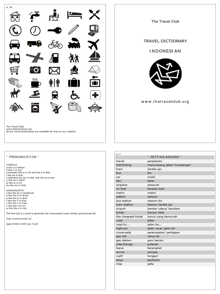 Indonesian Travel Dictionary Guide | PDF