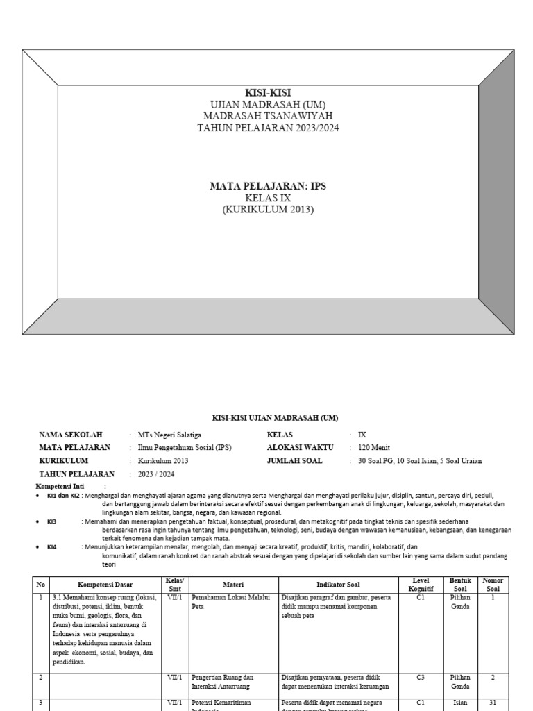 KISI - KISI AM IPS MTs 2024 | PDF