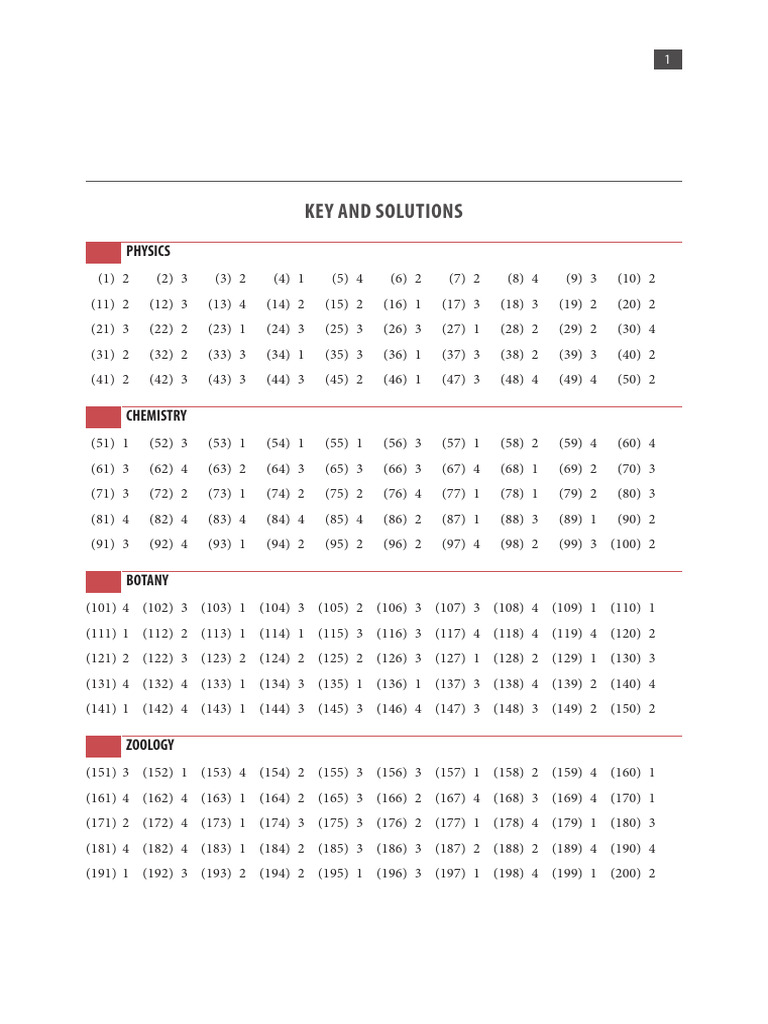 NEET Grand Test-07 - Key and Solutions (29.04.2024) | PDF | Waves ...