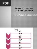 IND As 16 - Summary Notes | PDF | Cost | Debits And Credits