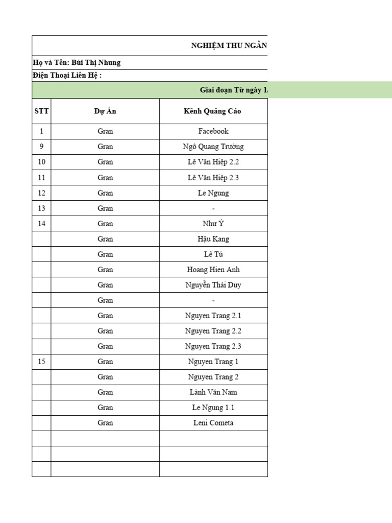FORM BÁO CÁO NGHIỆM THU GRAN T5 - NHUNG | PDF