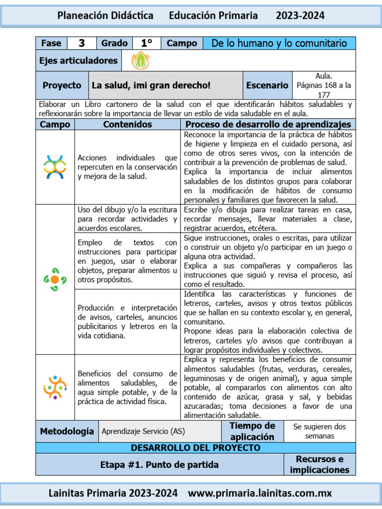 1er Grado Mayo 01 La Salud Mi Gran Derecho 2023 2024 Pdf Salón