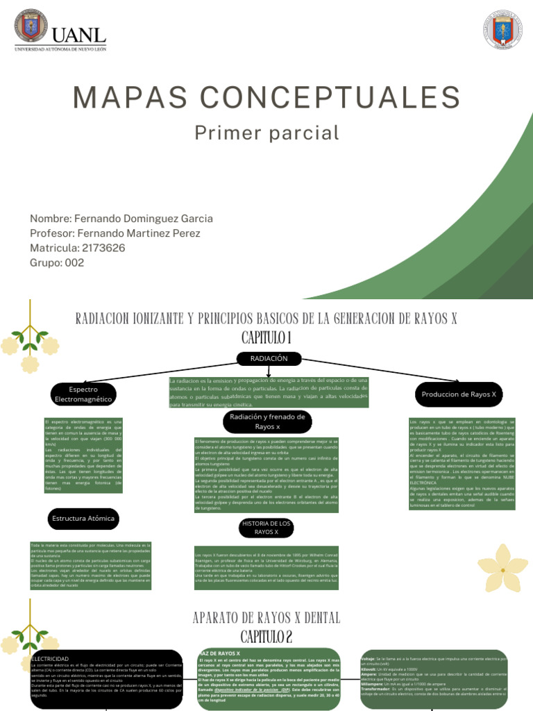 Mapas 1 | PDF | Rayo X | Electrón