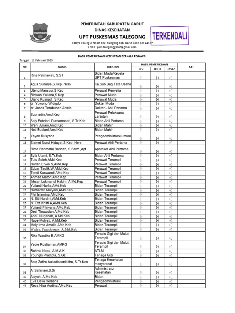 Form Hasil Skring PTM | PDF