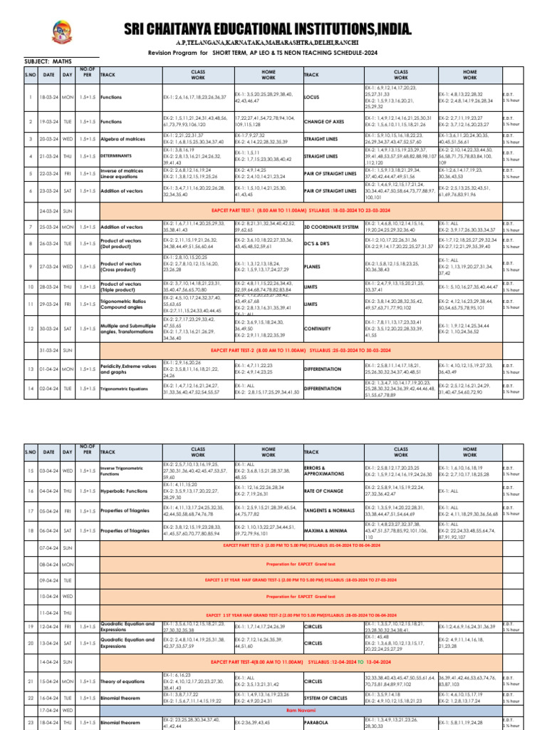 Final Revision Program For SHORT TERM, AP LEO & TS NEON TEACHING SCHEDULE-2024 | PDF ...