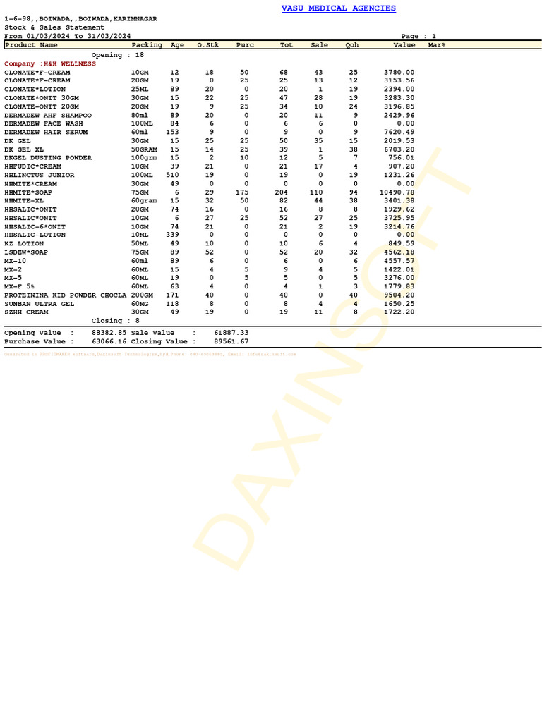 Vasu Medical Agencies | Download Free PDF | Toiletry | Skin Care