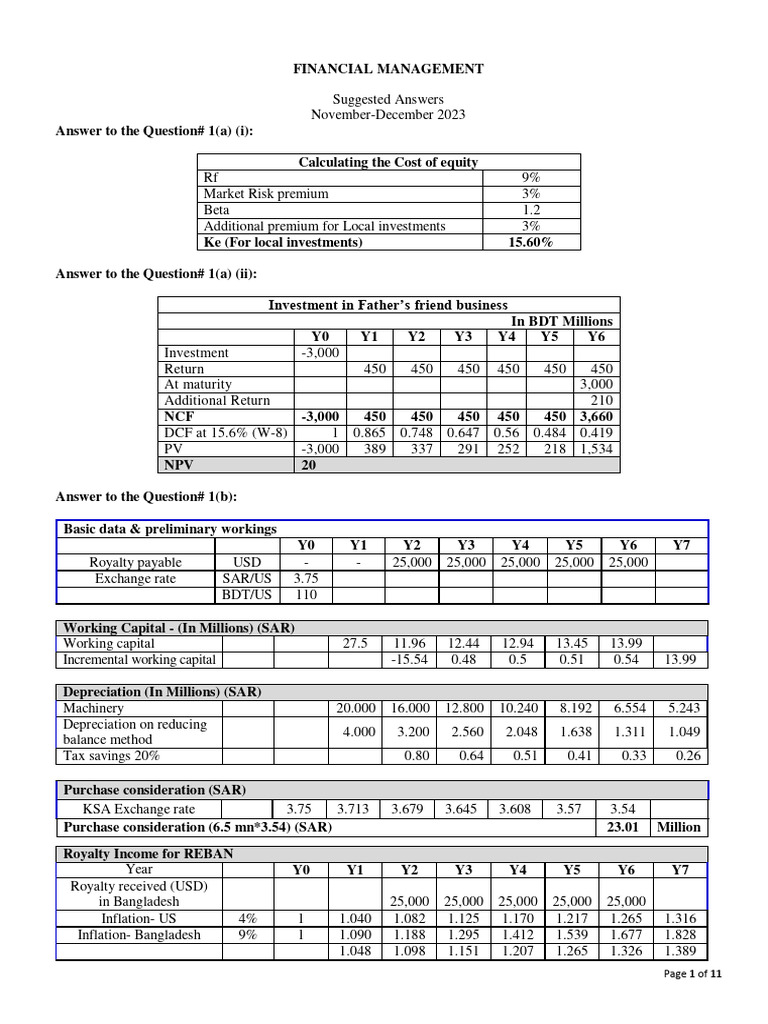 2023 ND- FM Suggested_Answer | PDF | Dividend | Leverage (Finance)