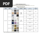 Signage Specifications Sample | PDF | Accessibility | Building Engineering
