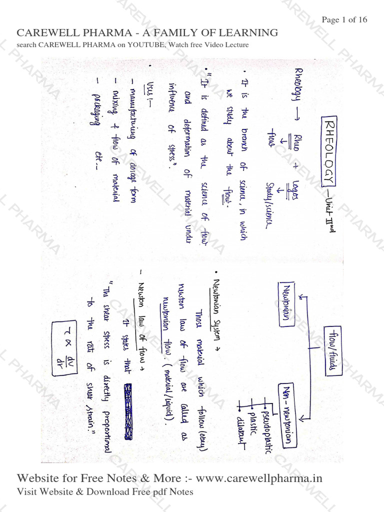Unit 2, Physical Pharmaceutics 2, B Pharmacy 4th Sem, Carewell Pharma | PDF | Pharmacy ...
