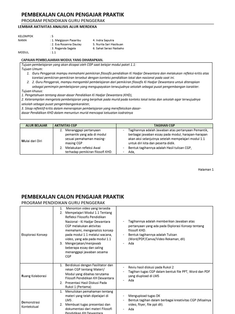 Analisis Alur Merdeka CGP | PDF