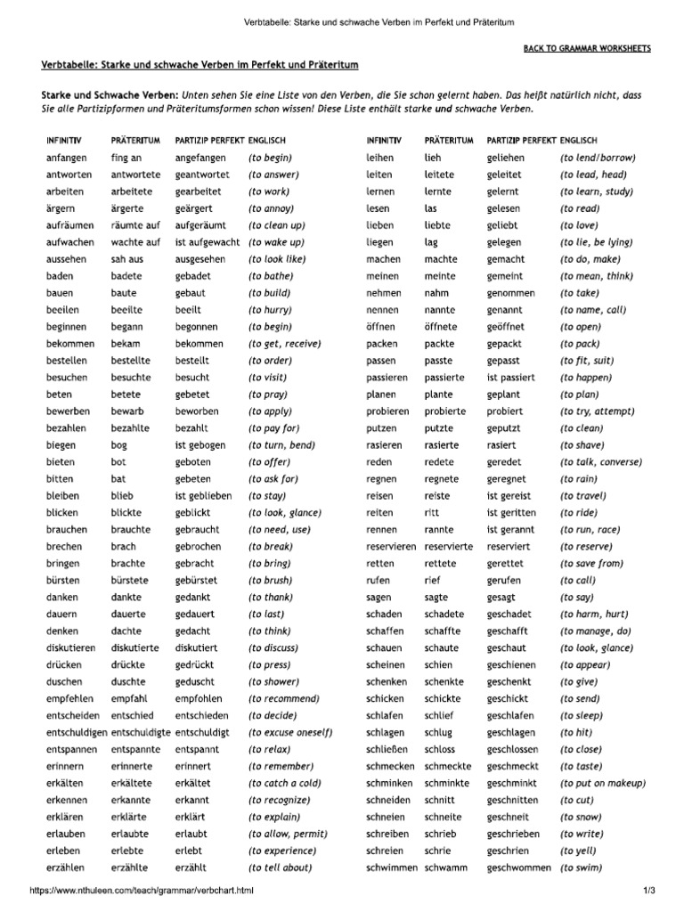 Verbtabelle - Verben Im Perfekt Und Präteritum | PDF