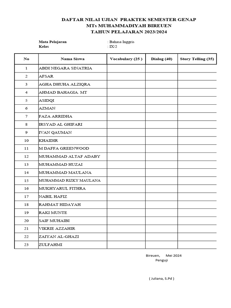 Form Nilai Ujian Praktek 2024 | PDF