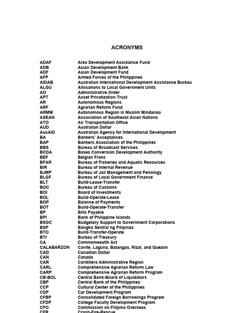 Code - Acronyms 2008 | PDF | Metro Manila | Philippines