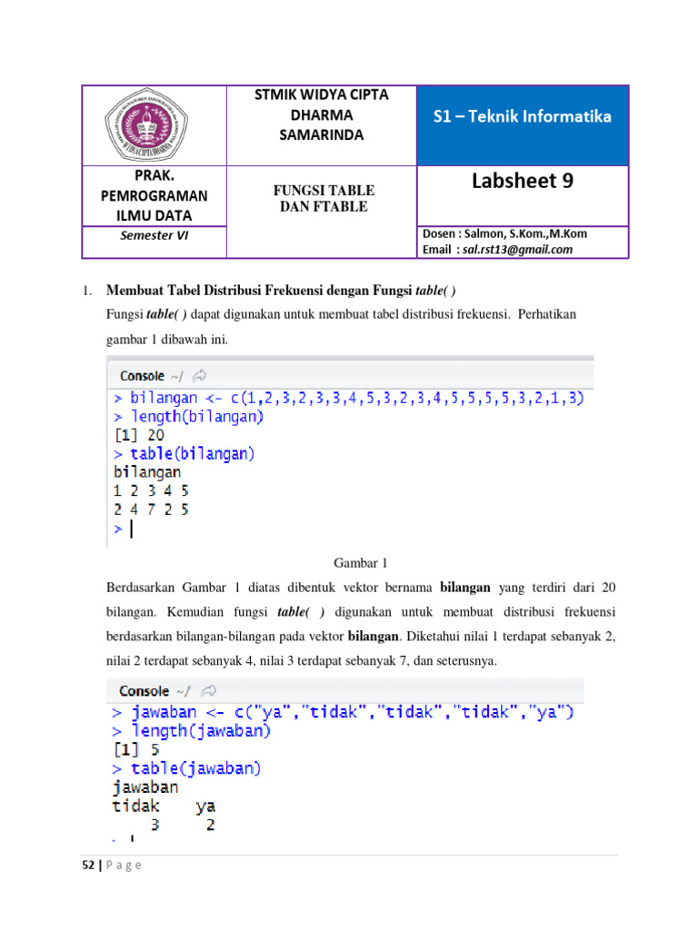 Materi 9 Fungsi Table Dan Ftable | PDF | Metode & Bahan Ajar | Sains ...