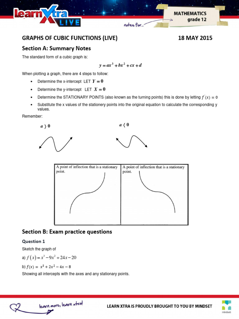LXL Gr12Maths 05 Graphs-of-Cubic-Functions-Live 18may2015 | PDF ...