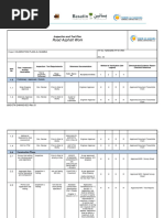 Asphalt Specification | PDF | Road Surface | Specification (Technical ...