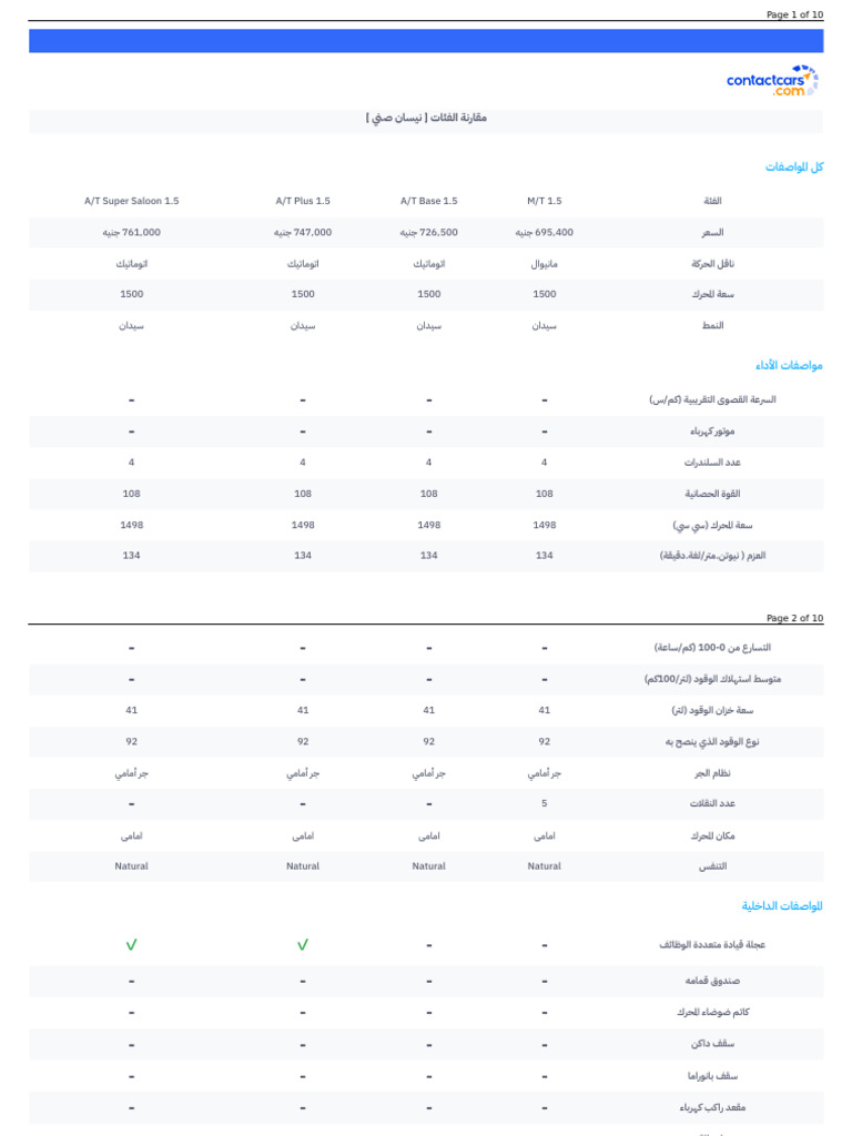 Nissan 2024 Model Comparison Guide | PDF