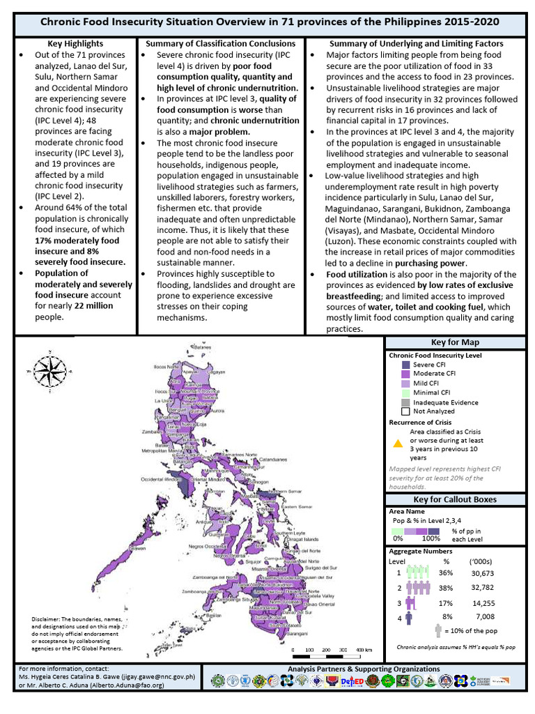 IPC Philippines ChronicFI Situation 20152020 Round1 2 3 4 | PDF | Diet ...