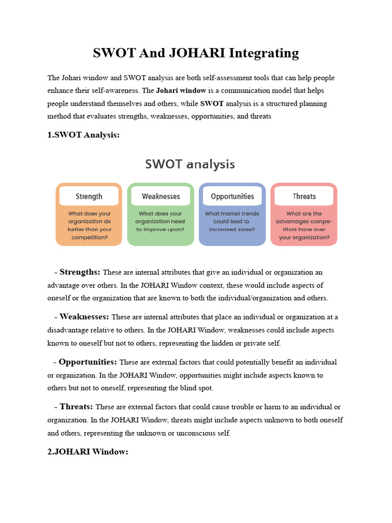 Self-Awareness Tools Integration | PDF | Swot Analysis | Cognitive Science