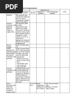 USP 661: Plastic Packaging Standards | PDF | Thermal Analysis ...