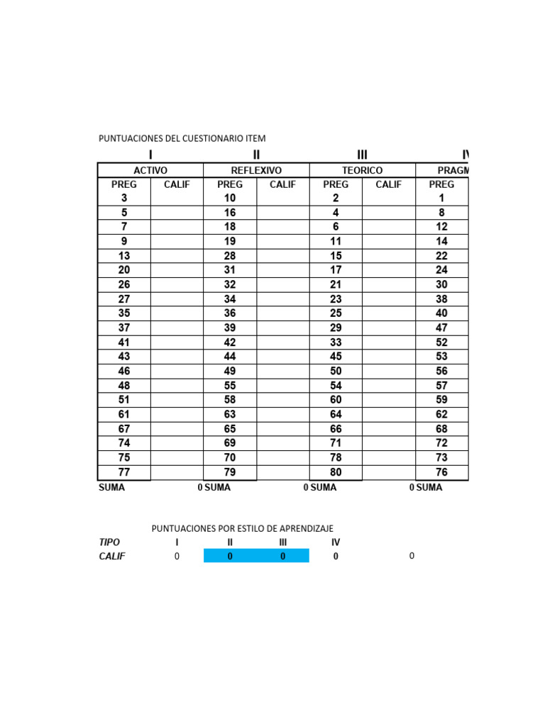 Formato - Chaea Aulapolivirtual Calculo - 2024 | PDF | Autosuperación